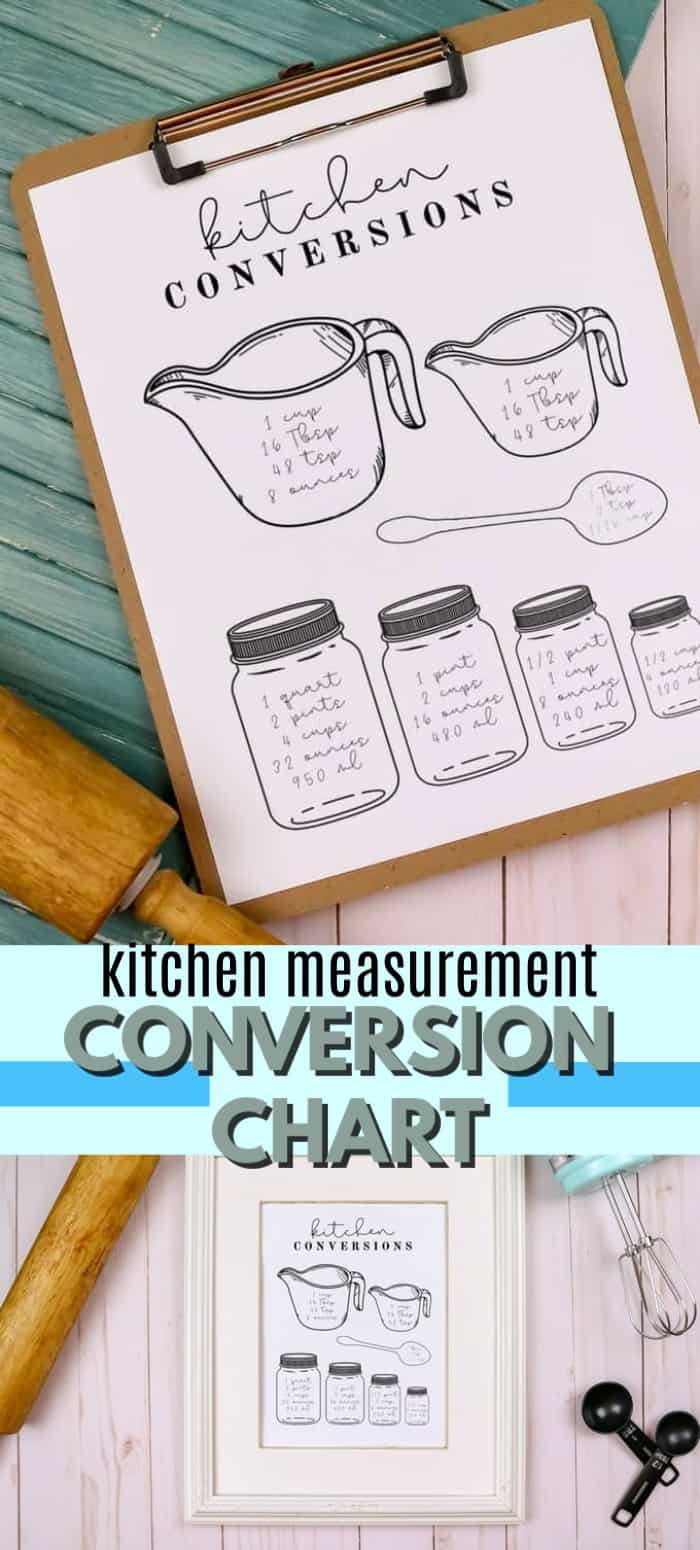 Measurement Conversion Chart Printable - Crafts by Amanda - Free Printables