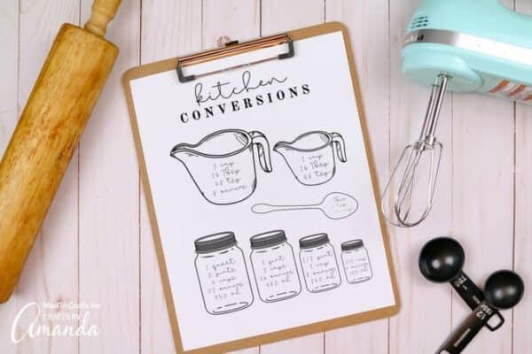 Measurement Conversion Chart Printable - Crafts by Amanda - Free Printables